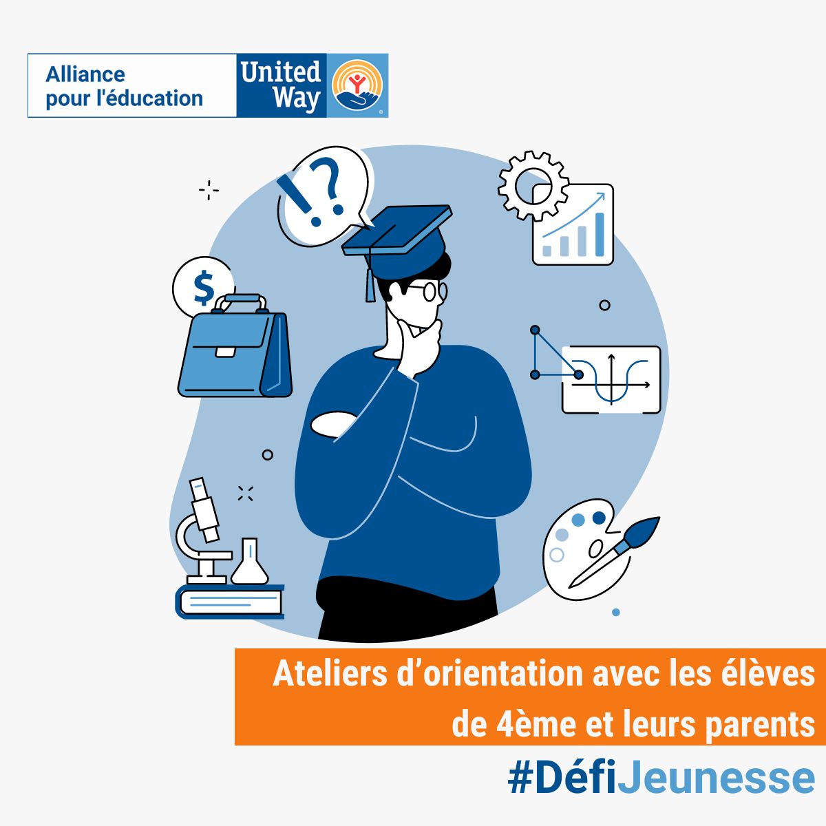 Ateliers d’orientation avec les élèves de 4ème et leurs parents